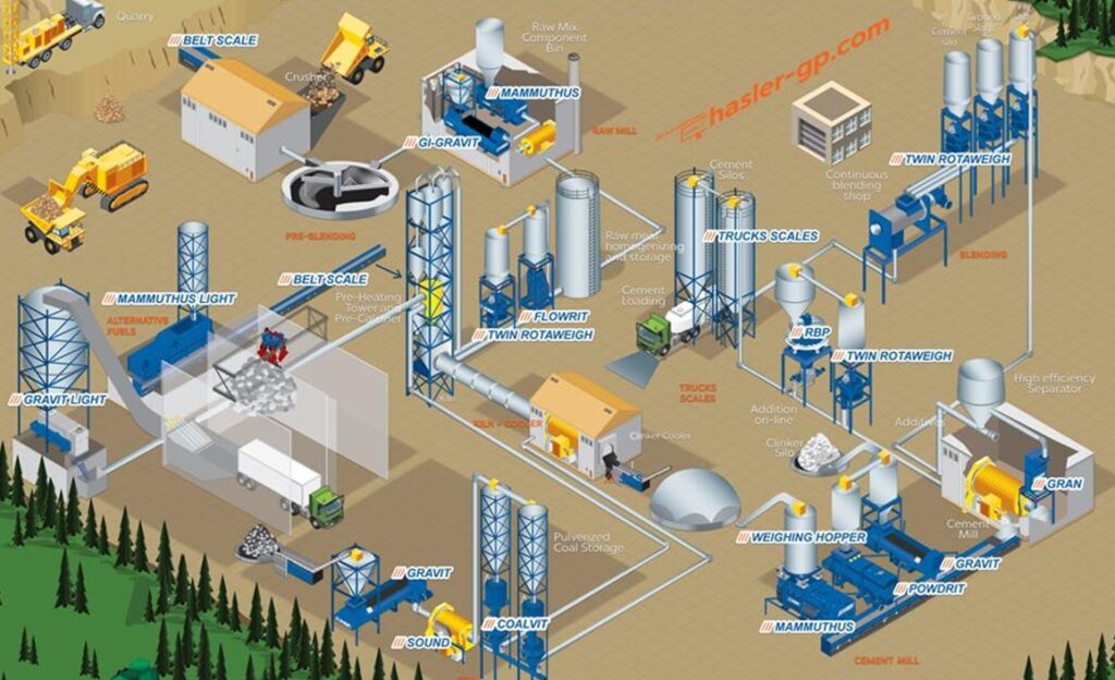 3T Industry Equipment JSC