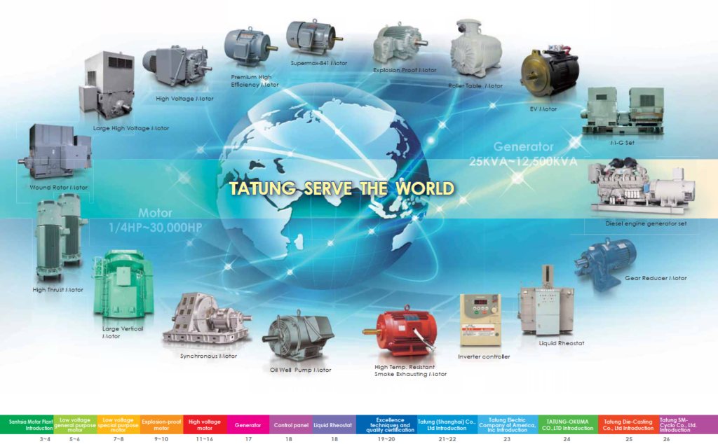 Product Range – 3T Industry Equipment JSC